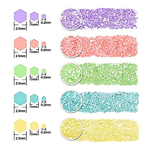Lrisy Iridescent Chunky Glitter,Powder Craft Glitter Sequins Flake Bulk for Epoxy Resin,Body Face,Slime,Tumblers,Nail&Arts Painting (Soft Pink)