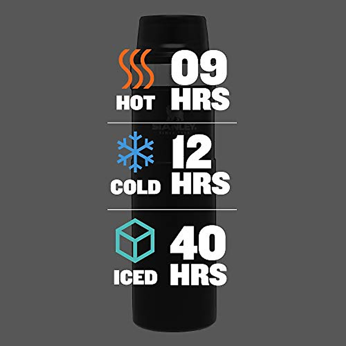 Stanley Classic Trigger Action Travel Mug 20 oz–Leak Proof + Packable Hot & Cold Thermos–Double Wall Vacuum Insulated Tumbler for Coffee, Tea & Drinks–BPA Free Stainless-Steel Travel Cup, Matte Black