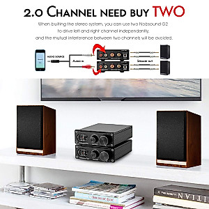 Nobsound G2 Subwoofer Power Amplifier Mini Mono SUB Amp 100W PBTL BTL Bridge Home Theater