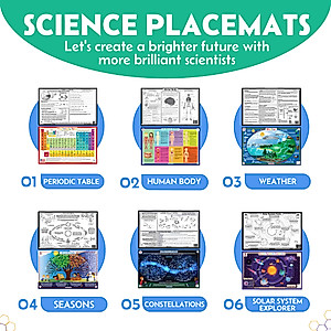 Tot Talk Periodic Table of The Elements Educational Placemat for Kids, Washable, Made in The USA