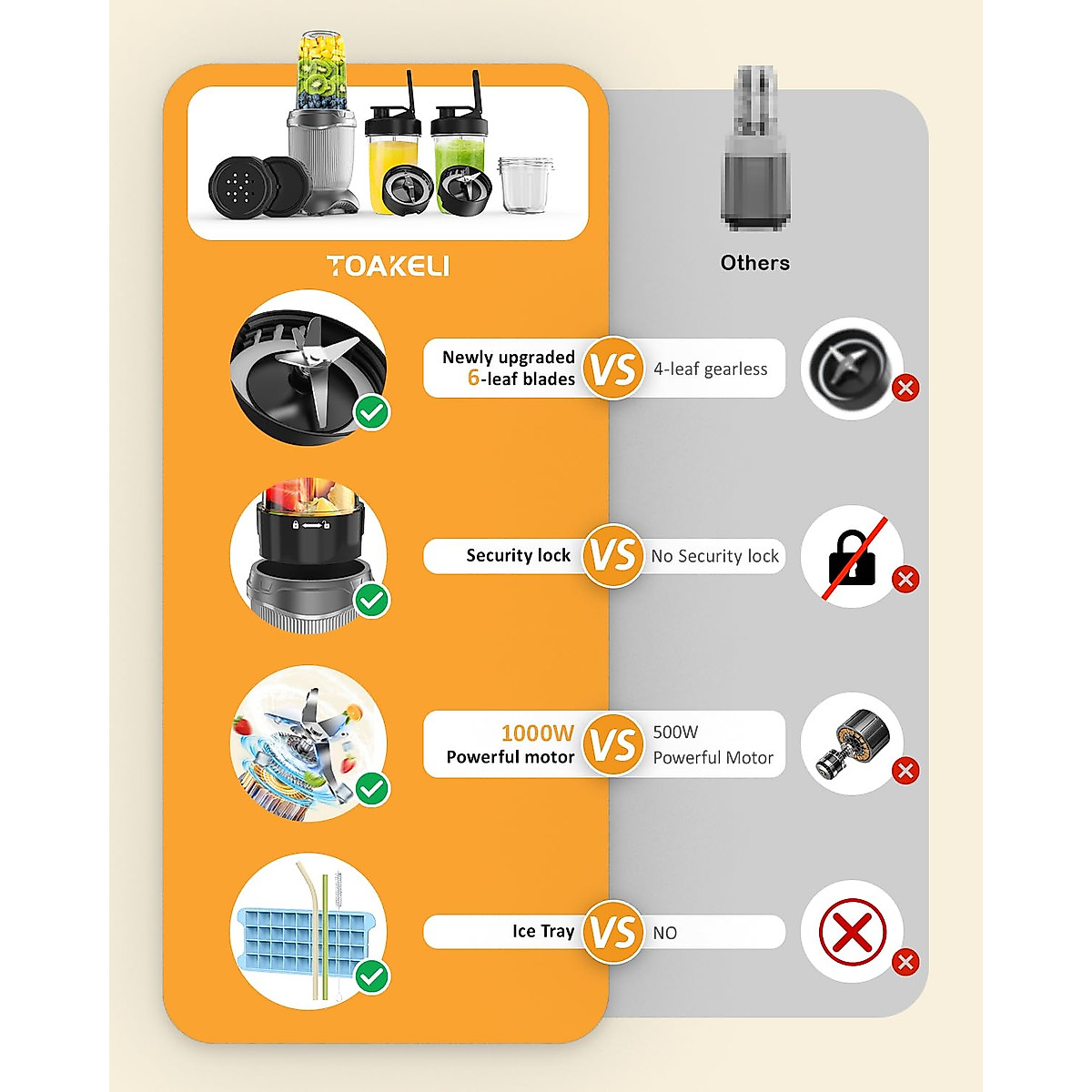 Smoothie Blender, 1000 W Upgraded Compact Personal Blender for Shakes and Smoothies, Juice, Frozen Drinks, Sauces & More, Smoothies Maker with 2 * 26 Oz To-Go Cups, 2*Spout-Lids