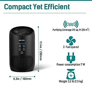 BS-03 Air Purifiers for Home & H13 True HEPA Replacement Filter Compatible for BS-03 Air Purifier