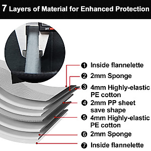 Cwatcun Small Camera Bag Compact Camera Shoulder Bag, Waterproof Digital Camera Crossbody Case, Travel Photography Bag for Canon, Nikon, Sony, Fuji DSLR/SLR/Mirrorless Cameras, Lens and Accessories