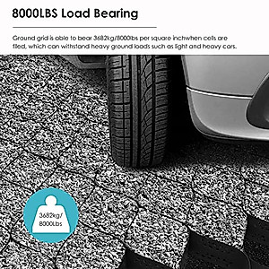 YXXSDP Garden Gravel Ground Grid Stabilizer, 2" Depth Honeycomb Geocells Geo Grid Soil Stabilizer, for Patio Walkway Shed Base (Size : 1x3m/3.3x9.8ft)