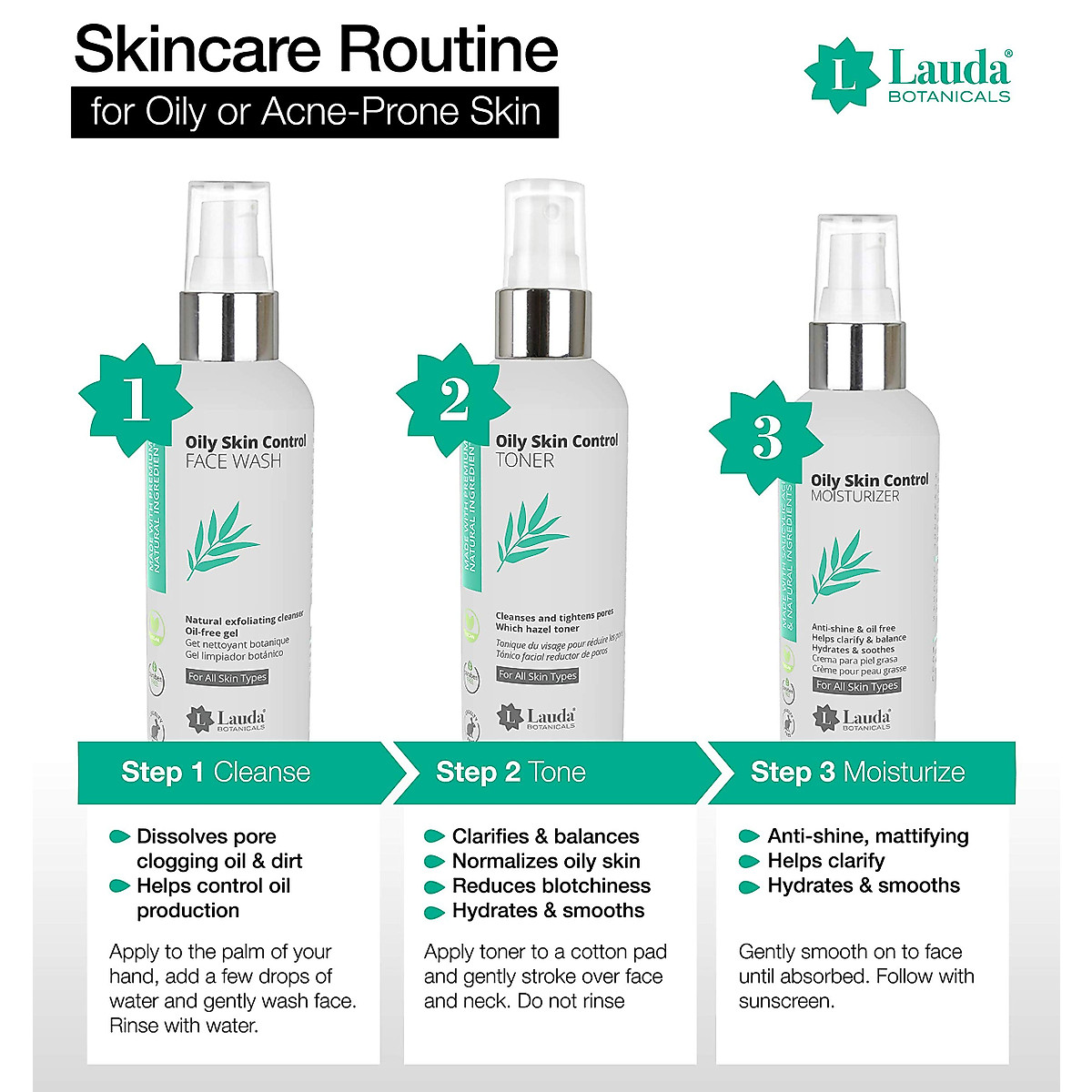 Mattifying Primer and Face Moisturizer with Salicylic Acid and Tea Tree Oil, Daily Face Lotion Non-Greasy Hydrating Anti Shine Facial Primer for Men and Women, 2 Oz by LAUDA BOTANICALS