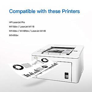 LxTek Compatible Toner Cartridge Replacement for HP 94A CF294A to Compatible with Laserjet Pro M118dw, M118, M148dw, M148fdw, M148 Series, M149 Printer (Black, 2 Pack)