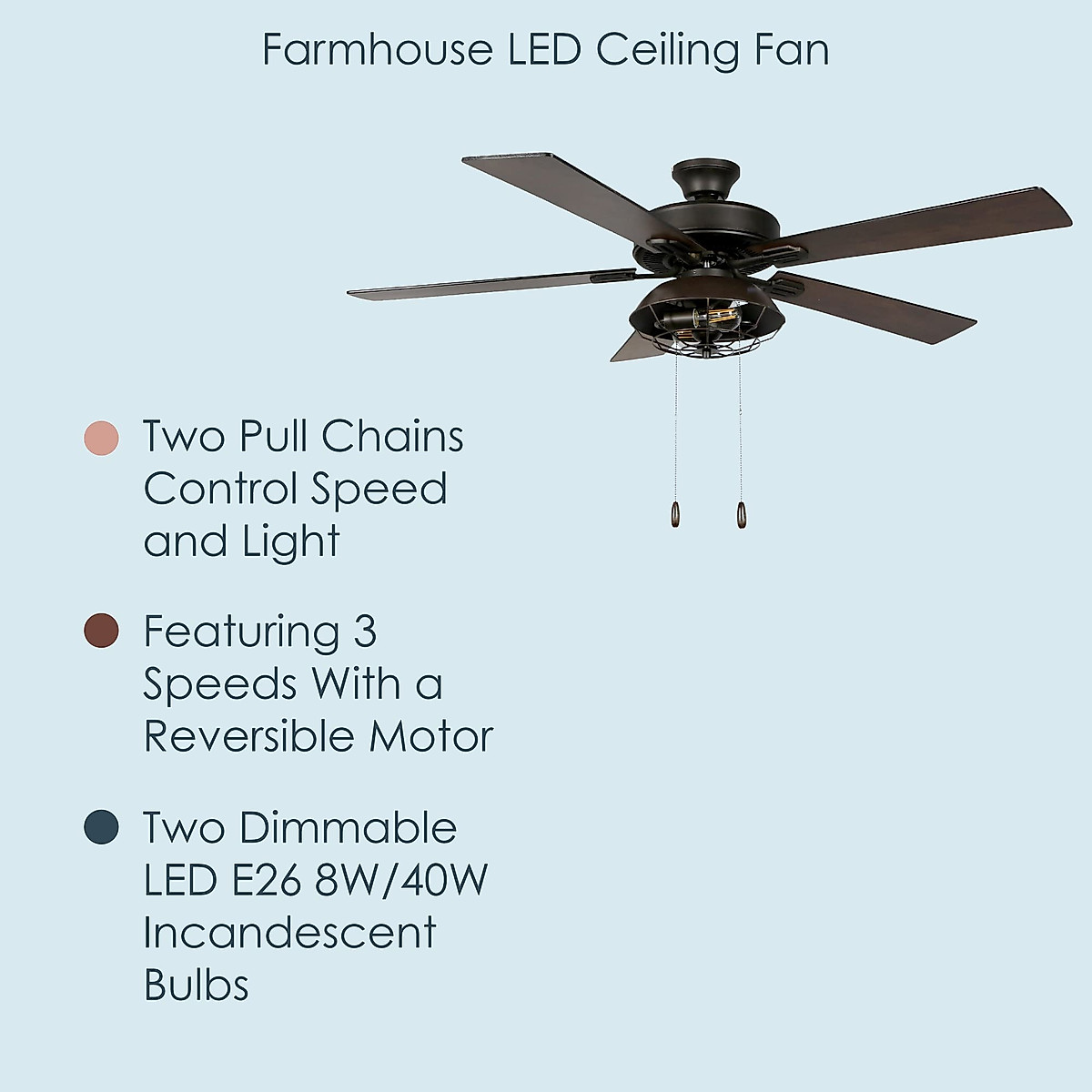 RIVER OF GOODS Farmhouse LED Ceiling Fan - 52" L x 52" W - Metal Caged Fixture - Rich Barnwood/Light Driftwood Fan Blades