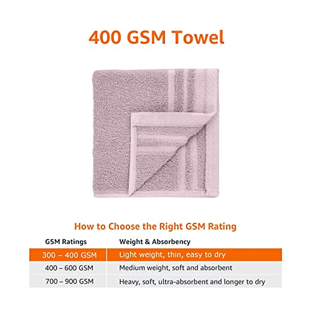 Amazon Basics Cosmetic Friendly Washcloths - 12-Pack, Lavender Bloom