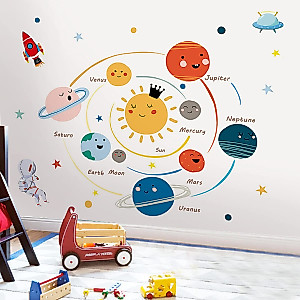 DEKOSH Space Decor Planet Wall Decals | Peel & Stick Space Wall Stickers for Boys Room, Girls Nursery and Playroom Decoration