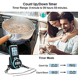 AIMILAR Wireless Meat Thermometer with Dual Probes | Remote Range up to 328ft | Preset Meats & Doneness Levels | Backlit Display & Magnet | Oven Safe with a Timer | 716°F Probe and Wire