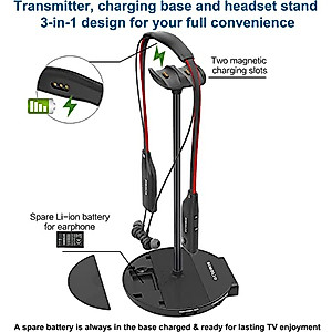 SIMOLIO Neckband Headphones & Under-Chin Headphones for Wireless TV Watching with Clarified Voice, Ideal for Hard of Hearing and Seniors