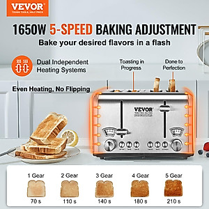 VEVOR Retro Stainless Steel Toaster, 4 Slice, 1625W 1.5'' Extra Wide Slots Toaster with Removable Crumb Tray 6 Browning Level, Reheat Cancel Defrost and Bagel Functions for Toasting Bread Bagel Waffle