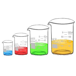 Glass Beakers Set Borosilicate Graduated Measuring Low Form Glass Beaker 4 Sizes 10ml 50ml 100ml 250ml