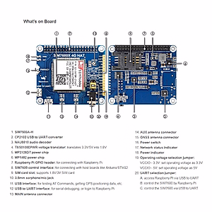 4G / 3G / GNSS HAT Module for Raspberry Pi Zero/Zero W/Zero WH/2B/3B/3B+ Based on SIM7600A-H, 4G Communication and GNSS Positioning Module Support LTE CAT4 up to 150Mbps for North America