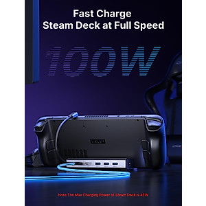 JSAUX Docking Station for Steam Deck/ROG Ally/Legion Go/MSI Claw, 6-in-1 Steam Deck Dock with HDMI 4K@60Hz, Gigabit Ethernet, 3 USB-A 3.0 and 100W Charge, Compatible with Steam Deck OLED-HB0603