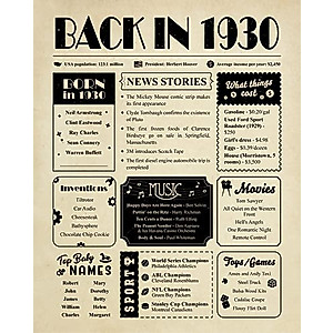 Back in 1930 Birthday Card [8x10 Inch] - 93rd Birthday Decoration for Grandmother or Grandpa 93 Years Old - 93rd Funny Birthday Gift for Women or Men - Table Centerpiece [Unframed Poster]