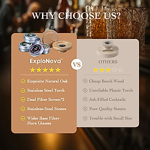 ExploNova Cocktail Smoker Kit with Torch, 6 Flavors Old Fashioned Cocktail Kit with Ice Stones, Bourbon Whiskey Gift for Husband, Father(Without Butane)