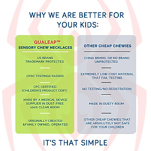 Sensory Chew Necklace (3 Pack) - Sensory Oral Motor Aids Teether Toys for Autism, ADHD, Baby Nursing or Special Needs- Reduces Chewing Biting Fidgeting for Kids Adult Chewers