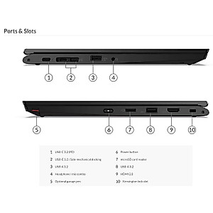 Lenovo ThinkPad L13 Yoga 2-in-1 Laptop with 13.3" FHD Anti-Reflective Touchscreen, AMD Ryzen 7 PRO 5850U Processor, 16GB RAM Memory, 512GB SSD Storage, ThinkPad Pen Pro, and Windows 11 Pro