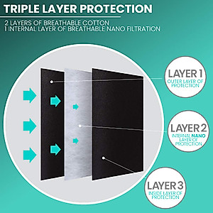 PURIAN Face Mask, Tie Behind Head Straps, Cord Locks, Dust Mask for Travel, Industrial, Work, Comfort, Black | 4 Pack