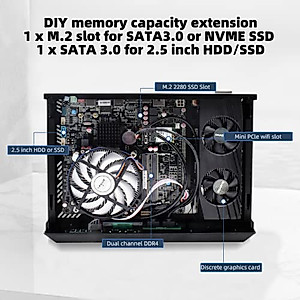 Mini PC for Gaming 8K UHD i7 11700F Mini Desktop Computer with GTX 1650 4GB GDDR5 Mini Gaming PC Windows 11 Pro DDR4 32GB RAM 512GB SSD, 2TB HDD, RJ45 LAN, HD DP DVI, WiFi6, BT 5.2 Small Desktop PC