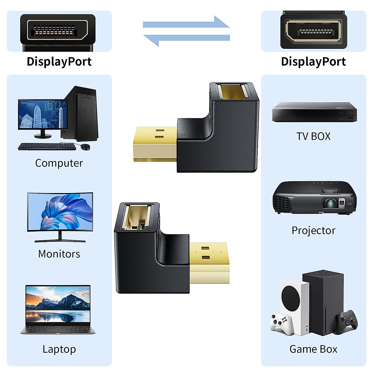 90 Degree Displayport Cable Adapter Converter UP/Down DP Adapter, BolAAzuL Left/Right Angled DP Displayport Adapter Connector UHD 4k/60Hz 2K/144Hz DP 1.2 Male to DP Female Angled Extension Adapter