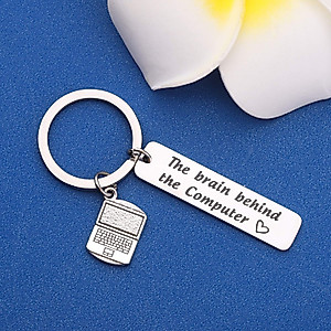 PLITI The Brain Behind the Computer (Brain Behind Computer)