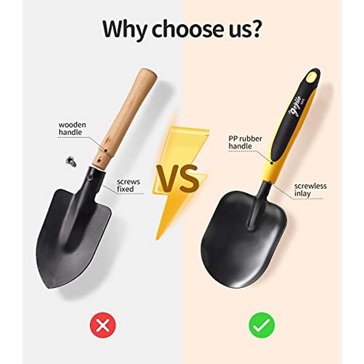 Kids Gardening Set, Geyiie Kids Gardening Tools for Girls Boys Childrens Toddler Gardening Set Garden Toys for Kids Ages 2+ Gardening Kit Garden Gift Sets, Shovel, Rake, Trowel, Tote Bag, Apron (6PCS)