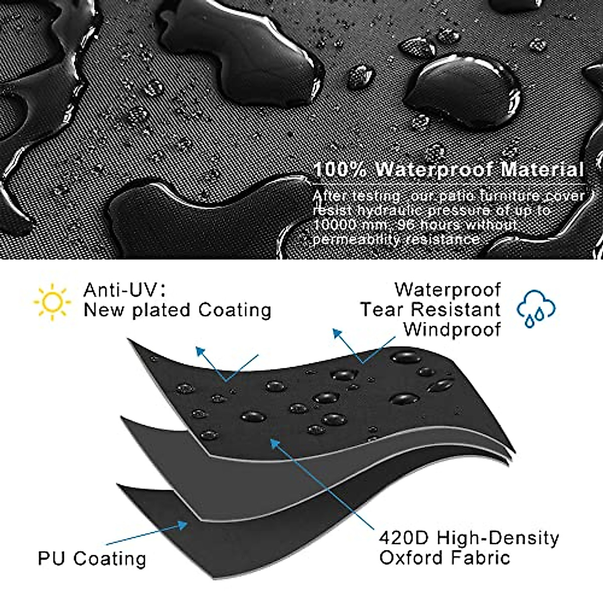 Patio Furniture Cover Waterproof,GGB Outdoor Table Cover Rectangular , 420D Heavy Duty Outdoor Patio Set Cover with Handle 84" L x 52" W x 29" H