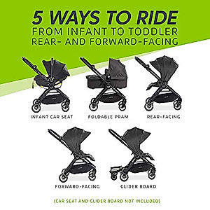 Baby Jogger City Tour LUX Stroller | Compact Travel Stroller | Lightweight Baby Stroller with Backpack-Style Carry Bag, Perfect for Travel, Iris