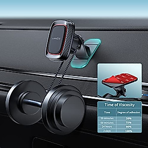 [2 Pack] Magnetic Phone Holder for Car, APPS2Car [Super Strong Magnet] Phone Mount for Car, Dashboard Magnetic Car Phone Holder Mount with Strong VHB Adhesive Mounting, Compatible with iPhone, Samsung