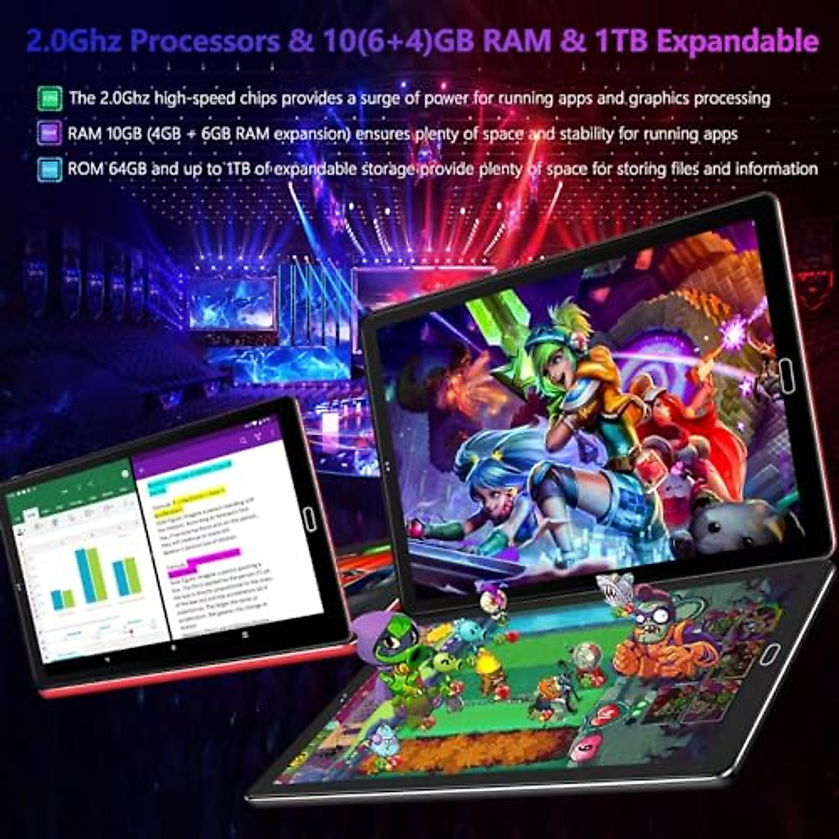 GOODTEL 2024 Newest Tablet 10-inch 10GB RAM 64GB ROM 1TB TF, Android 13, WiFi 5G/2.4G, Bluetooth 5.0, GMS, Widget, Split-Screen Function, AGPS, OTG, Type-C, 3.5mm AUX, 6000mAh, 8+5MP, Black