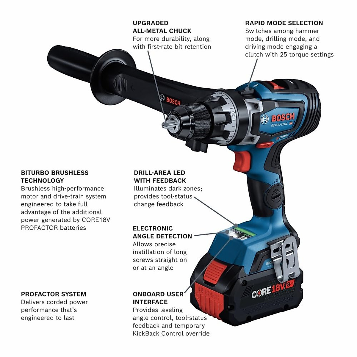 BOSCH GSR18V-1330CB14 PROFACTOR™ 18V Connected-Ready 1/2 In. Drill/Driver Kit with (1) CORE18V® 8 Ah High Power Battery