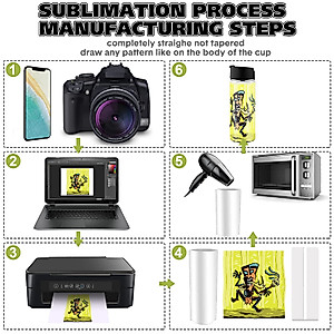 Mimorou 10 Pack Sublimation Blank Water Bottle Bulk 18 oz Stainless Steel Double Wall Sport Bottles Sublimation DIY Bottles for Gym, Hiking, Camping, Sports Outdoor Hot or Cold Drinks