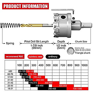 GSTK Upgrade Heavy Duty Carbide Hole Saw 14 Pcs,Metal Steel Hole Saw Drill Bit,TCT Hole Cutter,Alloy Hardness Upgrade, with 2*Extra Titanium Plated Pilot Center Drill and 2*L-Wrench
