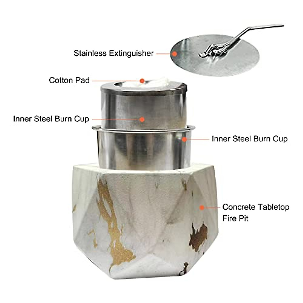 Tabletop Fire Pit Ethanol Fire Pit Portable Fire Concrete Bowl Pot Fireplace Portable Mini Fire Pit for Parties and Gifts Smokeless and Odorless (White)