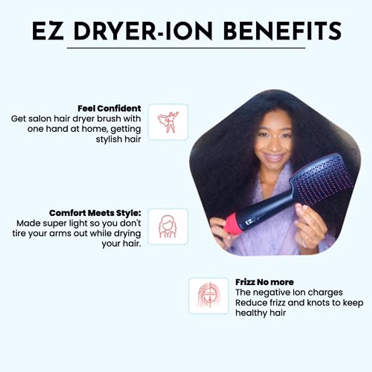Ez Detangler Dryer- Ez Dryer ION. Professional Ionic Blowout Hair Dryer Brush. Portable Super Lightweight Blow Dryer to Detangle, Dry, Volumize and Style. (Aqua)