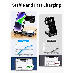 Wireless Charger 3 in 1,Aluminum Alloy Wireless Charging Stand 18W Fast Charging for iPhone 15/14/13/12/11/Pro/Max/XS/XR/X/8, iWatch9/8/7/6/5/4/3/2/SE, Airpods Pro/3/2