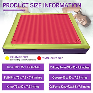 NA Square Waterbed Mattress - Water and Air Dual Purpose Waterbed Insert Mattress High Capacity Water Bed Full Size (Full，54×75x7.9inch, 95% Small Wave)
