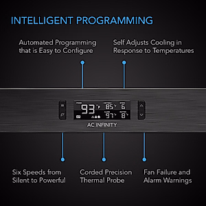 AC Infinity CLOUDPLATE T2, Rack Mount Fan 1U, Top Exhaust Airflow, for Cooling AV, Home Theater, Network 19” Racks