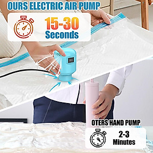 kissleaf Vacuum Storage Bags for Travel with Electric Air Pump,15 Pack(3 Jumbo,3 Large,3 Medium,3 Small,3 Roll Up Bags) Double Zip Seal Space Saver Bag for Comforters,Clothes,Mattress,Blanket, Duvets