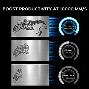 OMTech 60W MOPA Fiber Laser Engraver with Rotary Axis, 5.9"x5.9" Laser Marking Machine for Metal Color Marking, Metal Etching Machine with JPT Source EZCad Galvo Lens