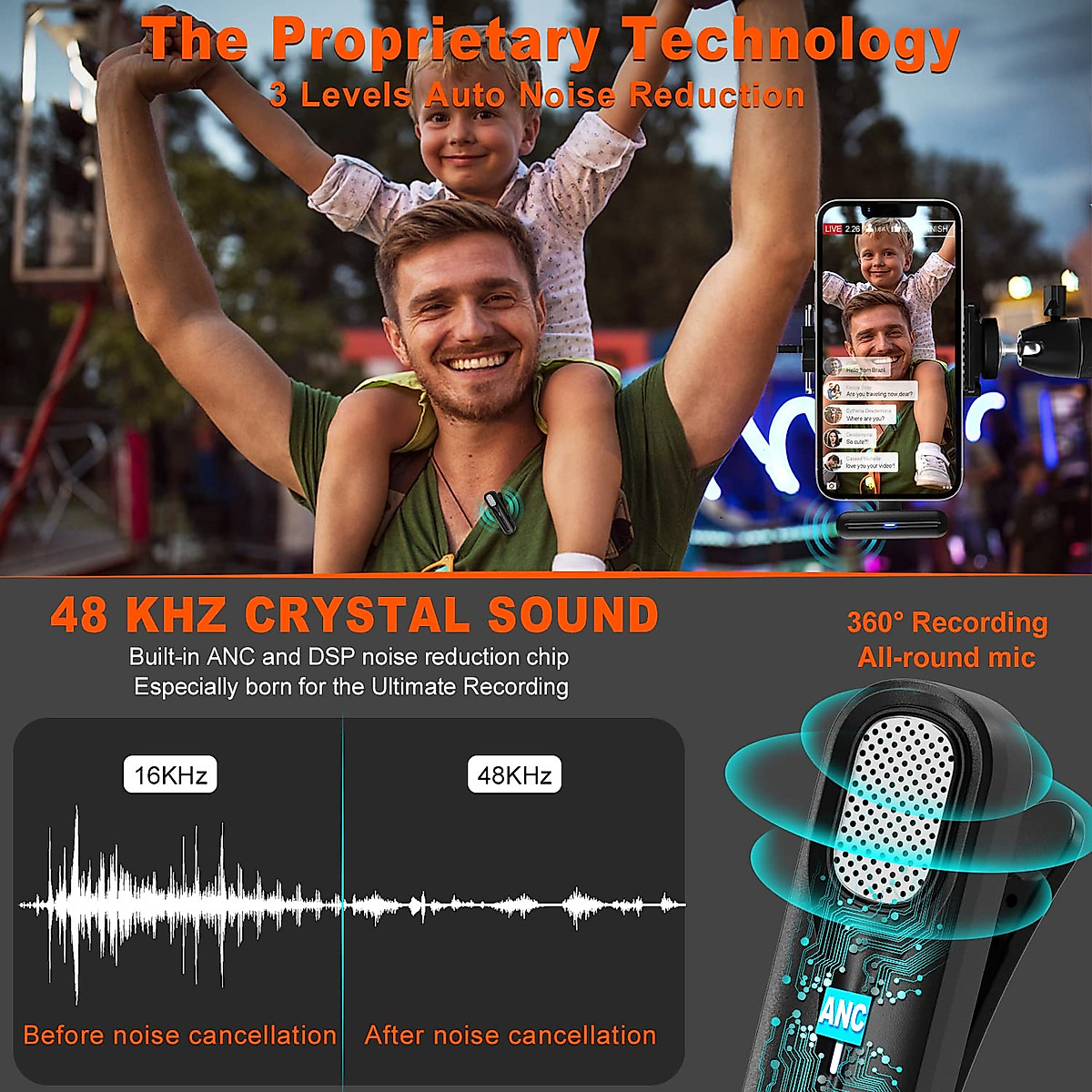 Wireless Lavalier Microphone for Android & PC,Plug&Play for YouTube,TikTok,Video Recording,Vloggers,Facebook Live Stream,Auto-Sync Noise Canceling Wireless Clip on Microphone(No Need App/Bluetooth)