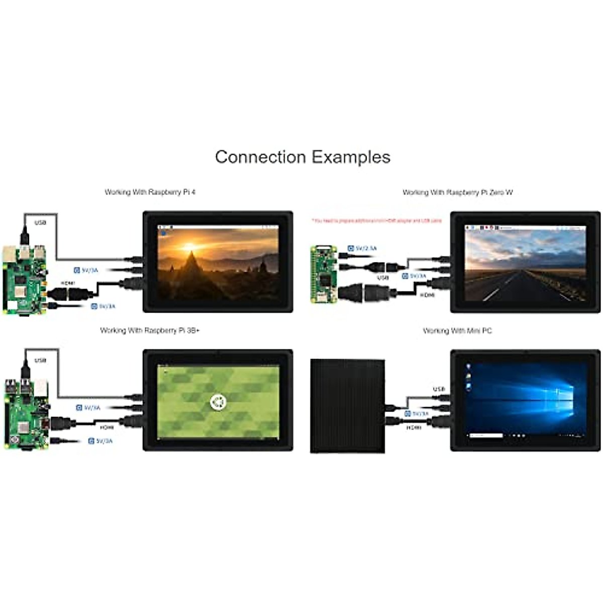 Waveshare 10.1 inch Capacitive Touch Screen LCD IPS Screen 1280x800 Hardware Resolution Supports Multi Mini-PCs and Multi Systems