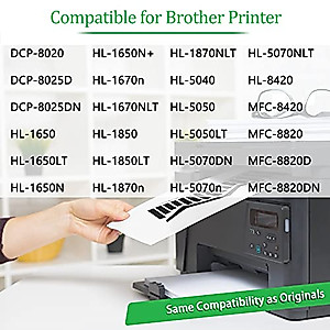 GREENCYCLE TN560 Toner Cartridge and DR500 Drum Unit Replacement Compatible for Brother DCP-8020 MFC-8420 HL-1650 HL-1850 HL-1870N HL-5040 HL-5050 HL-5070N Series Printers (Black, 2 Toner, 2 Drum)