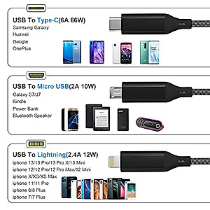 USB C to Multi 3 in 1 USB Long Charger Cable, 2M/6Ft Fast Braided Charging Cord, Universal Multiple Ports Long Charging Cable with USB C/Micro USB/Lightning Connector for iPhones Android