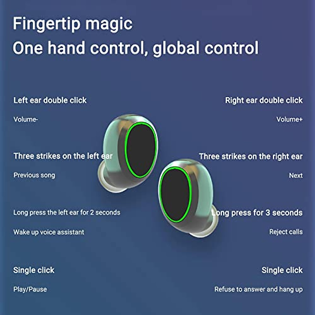 Bluetooth 5.1 Wireless Earbuds with Charging Box, Waterproof in Ear Headphones Built-in Microphone with Immersive Premium Stereo HiFi Sound for Game Music Sport (A-with Charging Function)