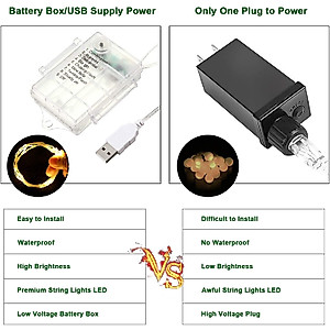 Xmas Hat Outdoor Hanging Light--6 Pieces Hanging Fairy Xmas Hat Waterproof String Lights --18 Leds Safety Fairy String Light With USB Or Battery Powered, Glowing Lights Decor For Home, Garden, Patio P