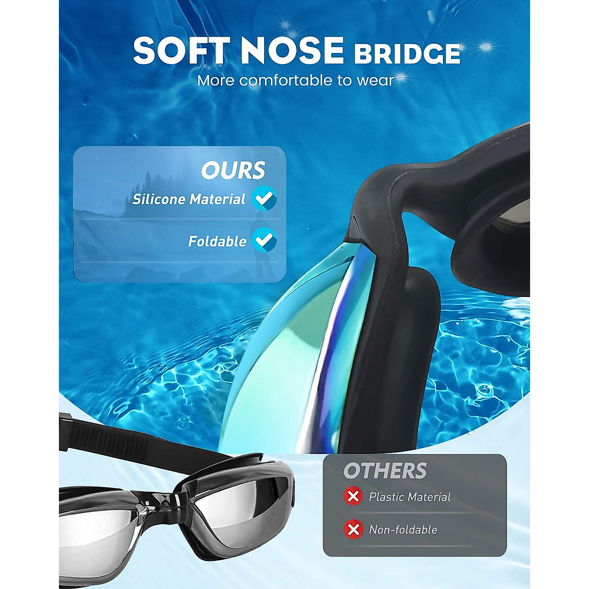 Victoper Adjustable Swim Goggles 2 Pack, Anti Fog&UV Swimming Goggles for Audlt, No Leaking Swim Glasses for Men Women Youth