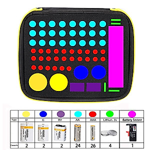 FCDYLBD Battery Organizer Case- Hard Storage Box Bag Holder - Holds 60+ Batteries AA AAA C D 9V Tester BT-168 (Batteries are Not Included)